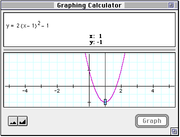 Graphing Parabolas and Absolute Values